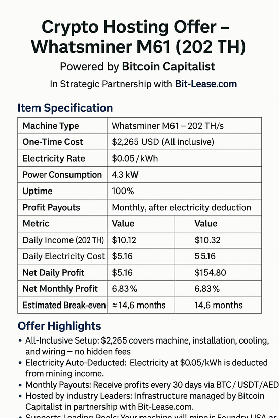 Bitcoin Capitalist – Bitcoin Capitalist